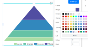 Cara Membuat Bagan Piramida - Visual Paradigm Blog