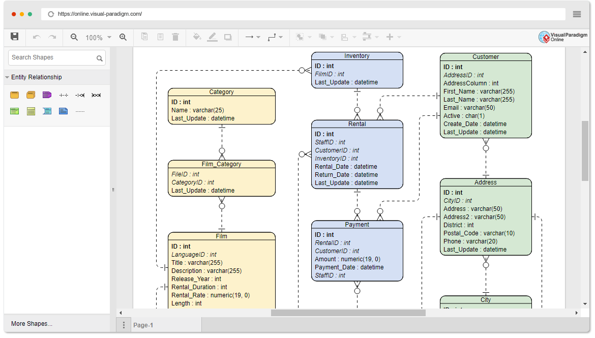 Desain Basis Data yang Mudah: Alat ERD Online Visual Paradigm - Visual ...