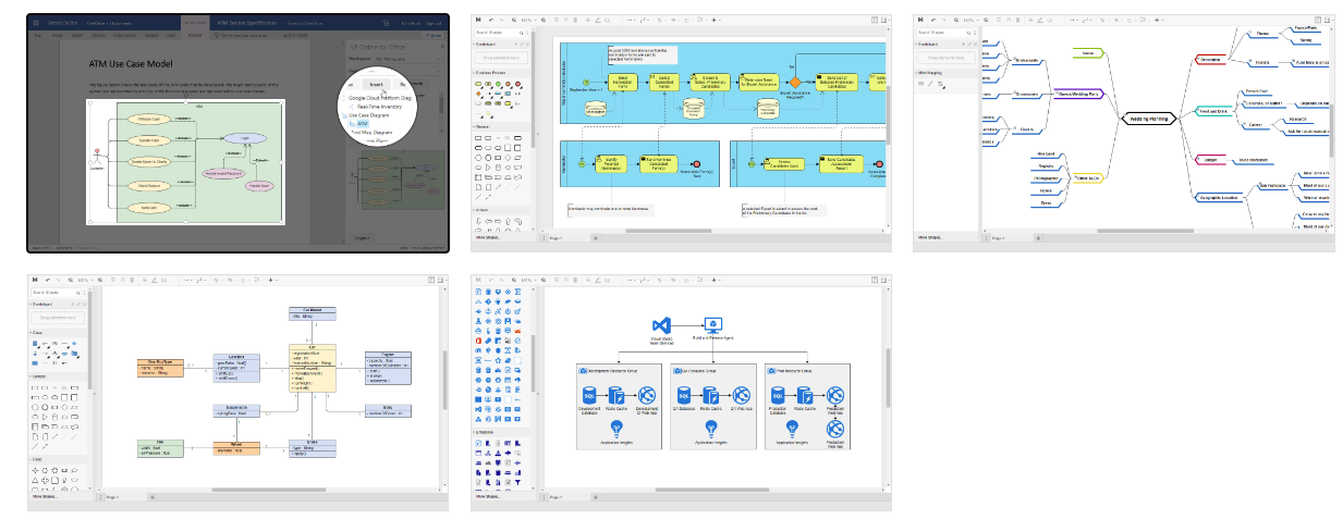 Visual Paradigm Online for Microsoft Office：インタラクティブな図表でドキュメントの創造性を高める ...