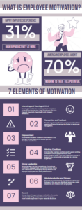 Tips for creating eye-catching infographic - Visual Paradigm Blog