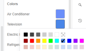 How to Create a 100% Stacked Area Chart? - Visual Paradigm Blog