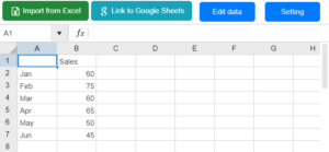 How To Create A Column Chart - Visual Paradigm Blog