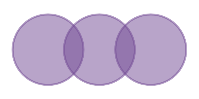 Evenly Distribute The Spacing Between Shapes Visual Paradigm Blog
