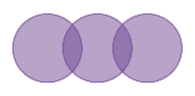 Evenly Distribute The Spacing Between Shapes Visual Paradigm Blog