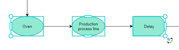 Replace existing shapes - Visual Paradigm Blog
