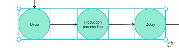 Replace existing shapes - Visual Paradigm Blog