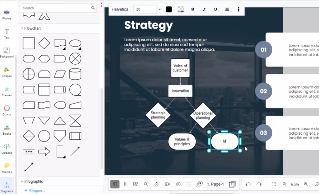 Create a flowchart in a presentation - Visual Paradigm Blog