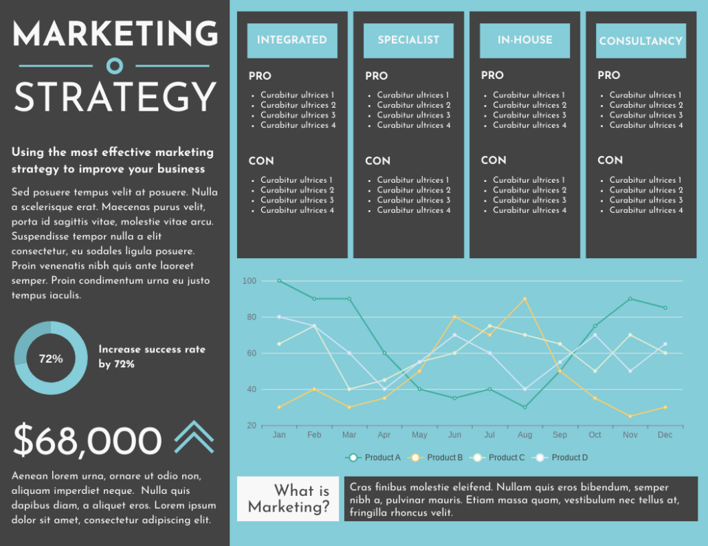 7 Tips to help you create a successful and valuable infographic ...