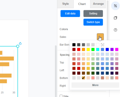 How to Create a Bar Chart? - Visual Paradigm Blog