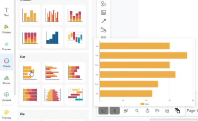 How to Create a Bar Chart? - Visual Paradigm Blog