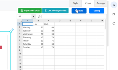 How to create a floating bar chart? - Visual Paradigm Blog