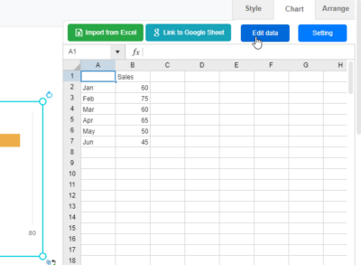 How to Create a Bar Chart? - Visual Paradigm Blog
