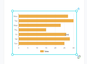 How to Create a Bar Chart? - Visual Paradigm Blog