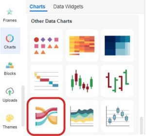 How To Create A Sankey Diagram - Visual Paradigm Blog