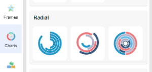 How to create a 100% stacked radial chart? - Visual Paradigm Blog