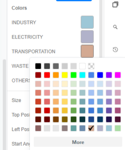 How to create a 100% stacked radial chart? - Visual Paradigm Blog
