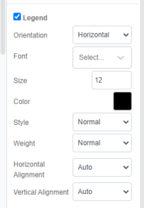 How to to edit the legend of a chart? - Visual Paradigm Blog