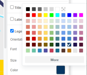 How to to edit the legend of a chart? - Visual Paradigm Blog