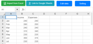 How To Create A Difference Chart - Visual Paradigm Blog