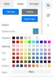 How To Create A Difference Chart - Visual Paradigm Blog