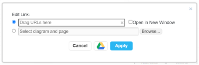 Link An Element To Another Diagram - Visual Paradigm Blog
