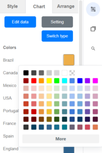 How To Create A Sankey Diagram - Visual Paradigm Blog
