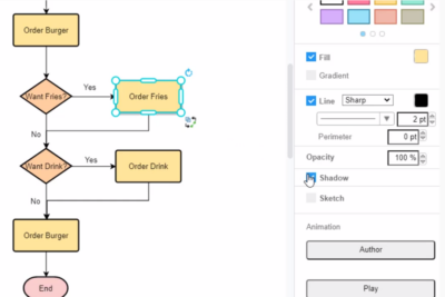 Add shadow to shapes, connectors, and text - Visual Paradigm Blog