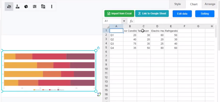 Create a 100% Stacked Bar Chart - Visual Paradigm Blog