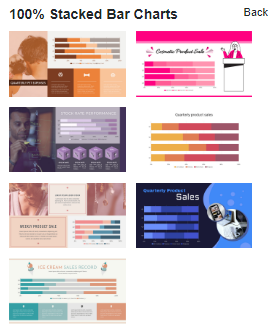 Create a 100% Stacked Bar Chart - Visual Paradigm Blog