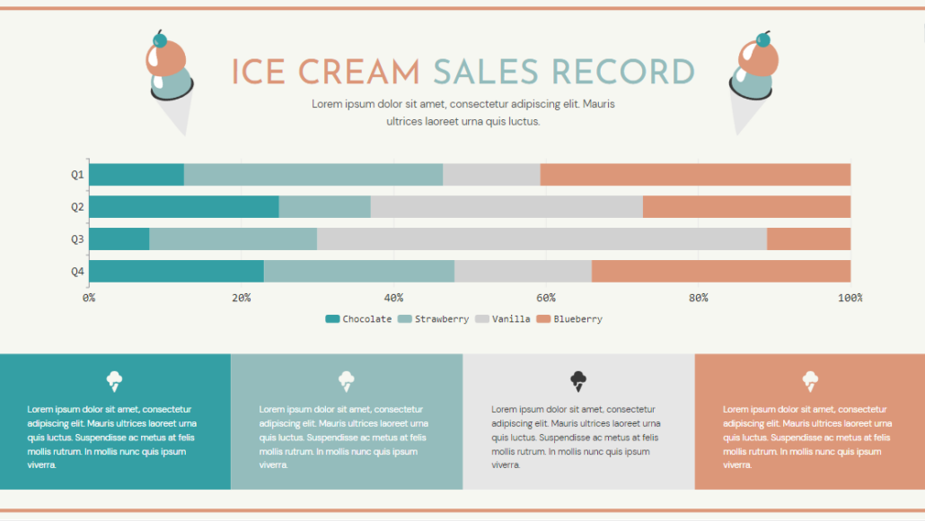 Create a 100% Stacked Bar Chart - Visual Paradigm Blog