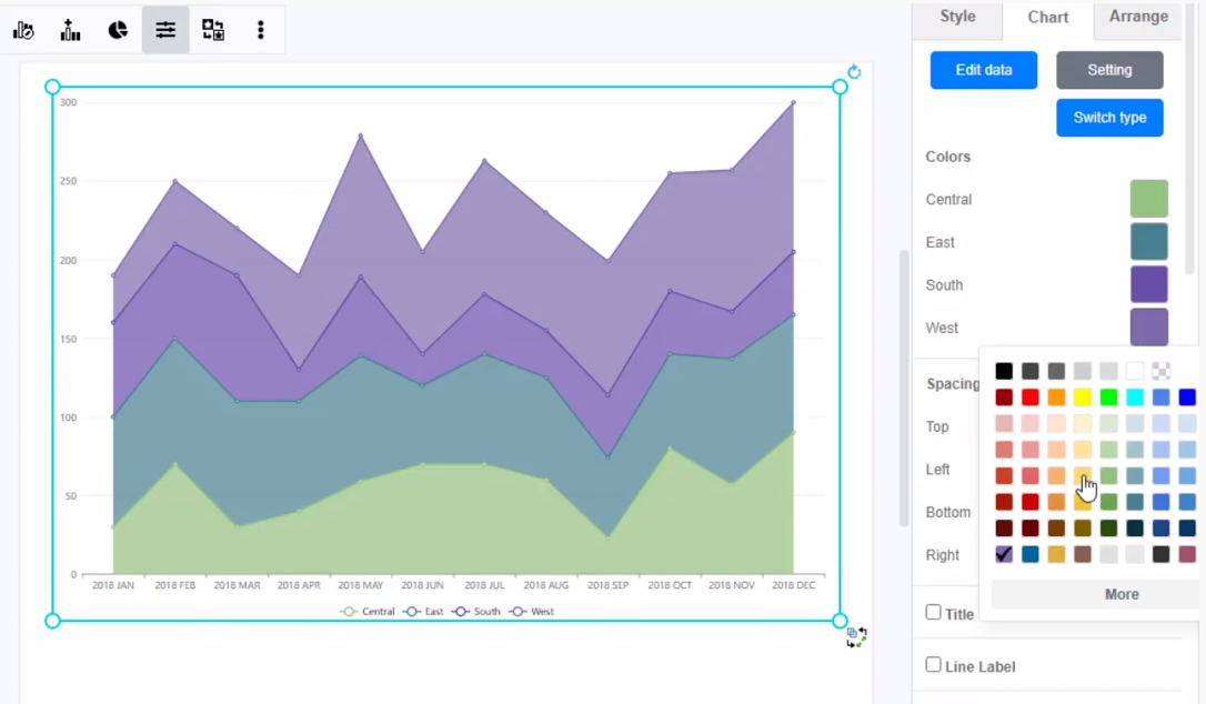 Create a stacked area chart - Visual Paradigm Blog