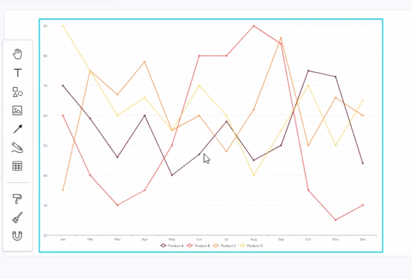 Create A Line Chart - Visual Paradigm Blog