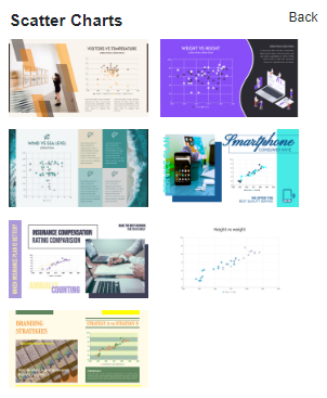 Create a Scatter Chart - Visual Paradigm Blog