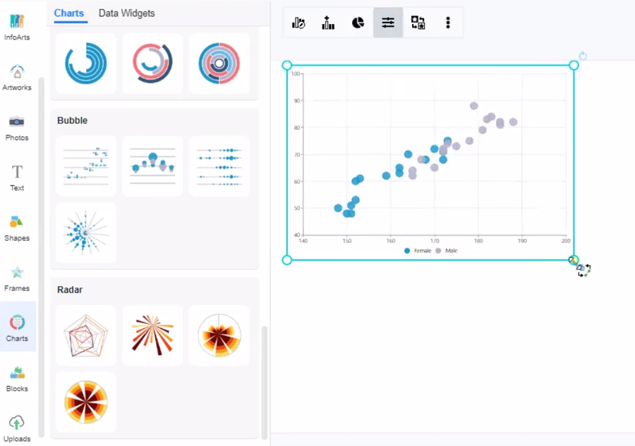 Create a Scatter Chart - Visual Paradigm Blog