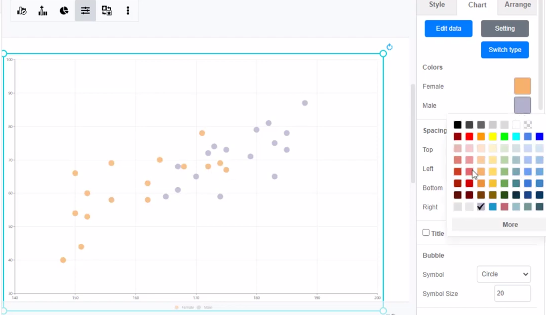 Create a Scatter Chart - Visual Paradigm Blog
