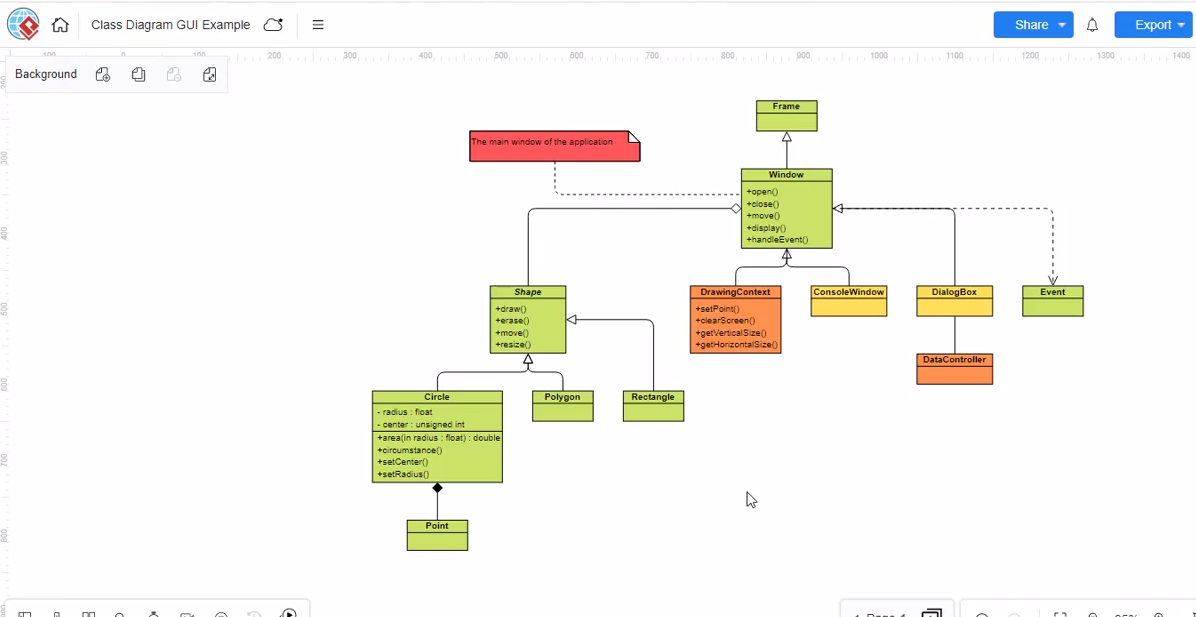 Layout your diagram - Visual Paradigm Blog