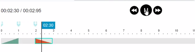 Make a shape enter and exit a diagram - Visual Paradigm Blog