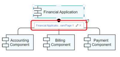 Link An Element To Another Diagram - Visual Paradigm Blog