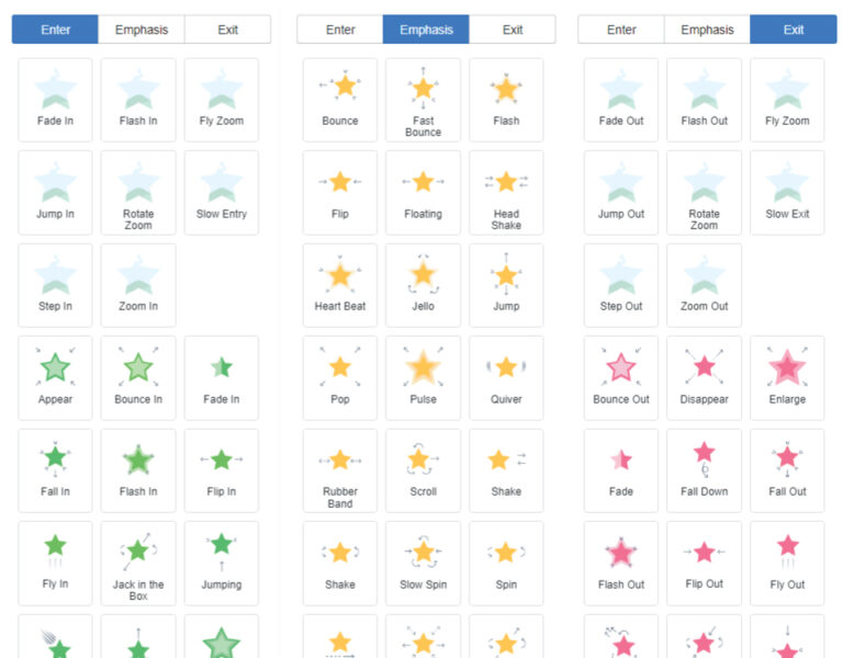 How To Animate A Photo - Visual Paradigm Blog