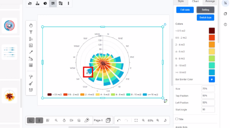 How to create a stacked rose chart? – Visual Paradigm Blog