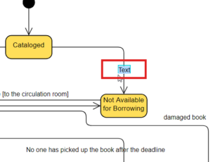 Adding Line Breaks in Labels - Visual Paradigm Blog