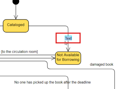 Adding Line Breaks in Labels - Visual Paradigm Blog