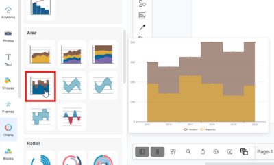 How to create a stepped area chart? - Visual Paradigm Blog