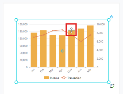 How to create a column and line chart? - Visual Paradigm Blog