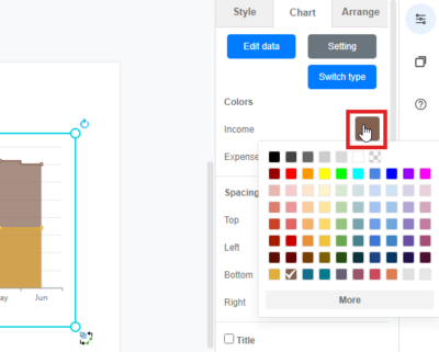 How to create a stepped area chart? - Visual Paradigm Blog
