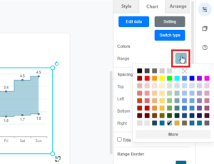 How to Create a Range Step Area Chart - Visual Paradigm Blog