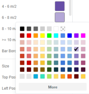 How to Create a 100% Stacked Rose Chart - Visual Paradigm Blog