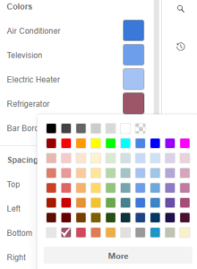 How to create a 100% stacked column chart? - Visual Paradigm Blog