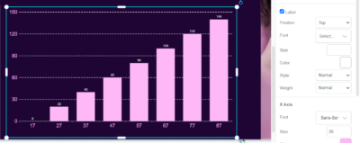 Show Values On Bar Charts/ Column Charts - Visual Paradigm Blog