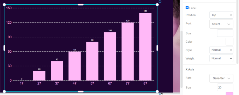 Show Values On Bar Charts Column Charts Visual Paradigm Blog